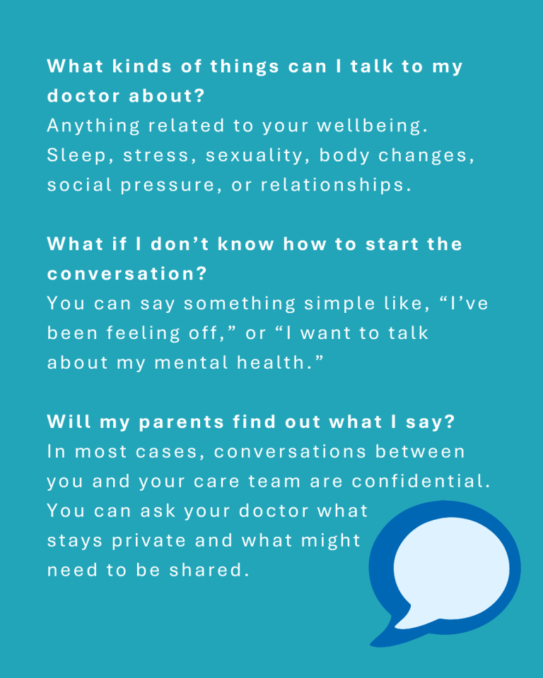 Patient Journey – Leduc Beaumont Devon PCN
